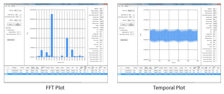 Flicker Measurement & Analysis Software - Labsphere