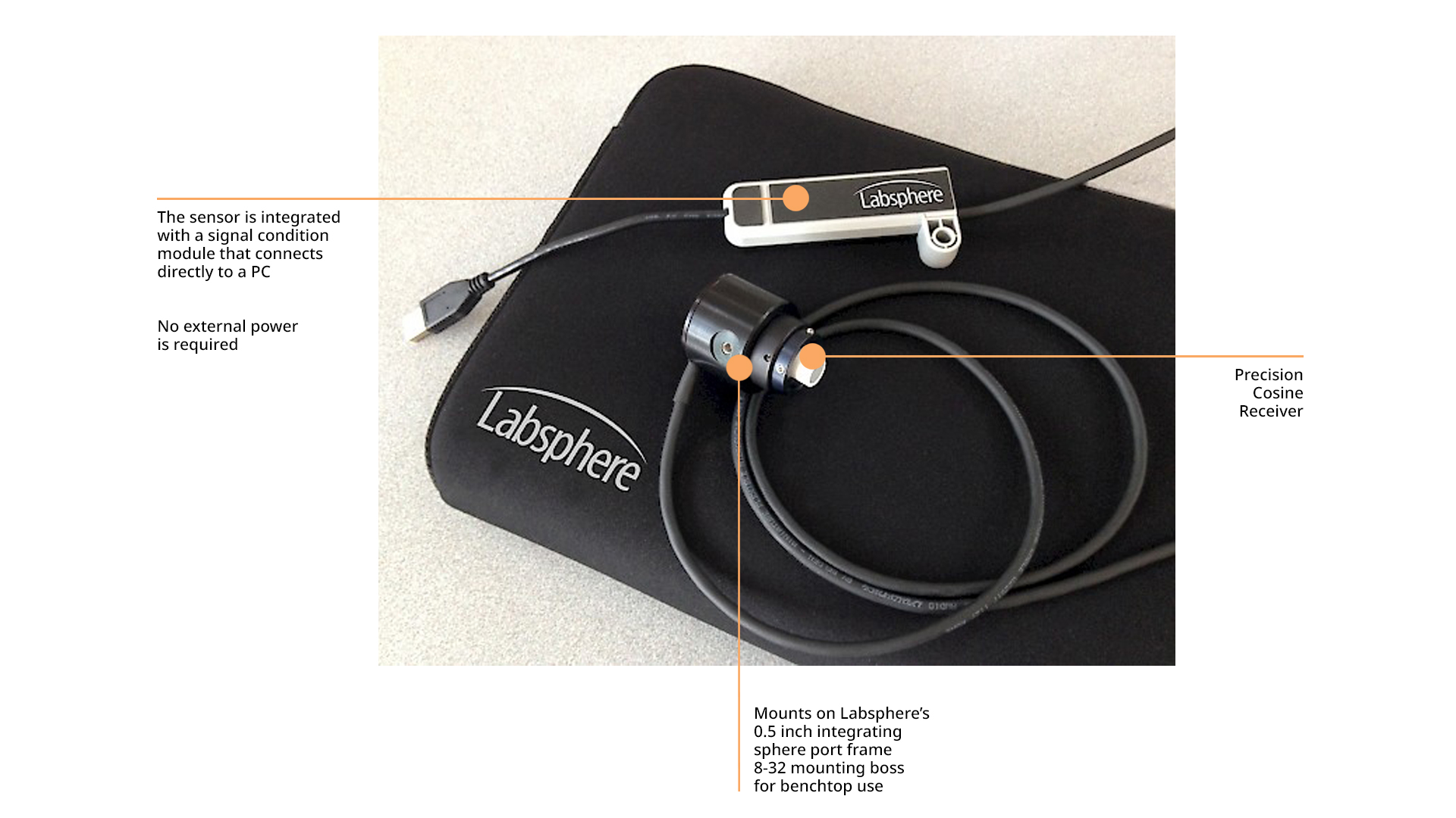 Flicker Measurement & Analysis Software - Labsphere