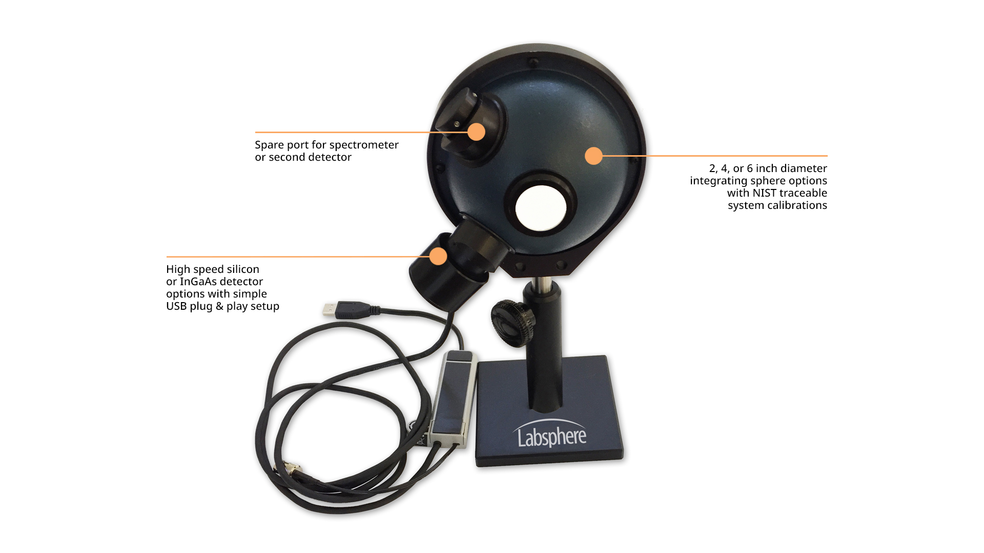 Pulsed Laser Power Measurement Systems - Laser Power Meters