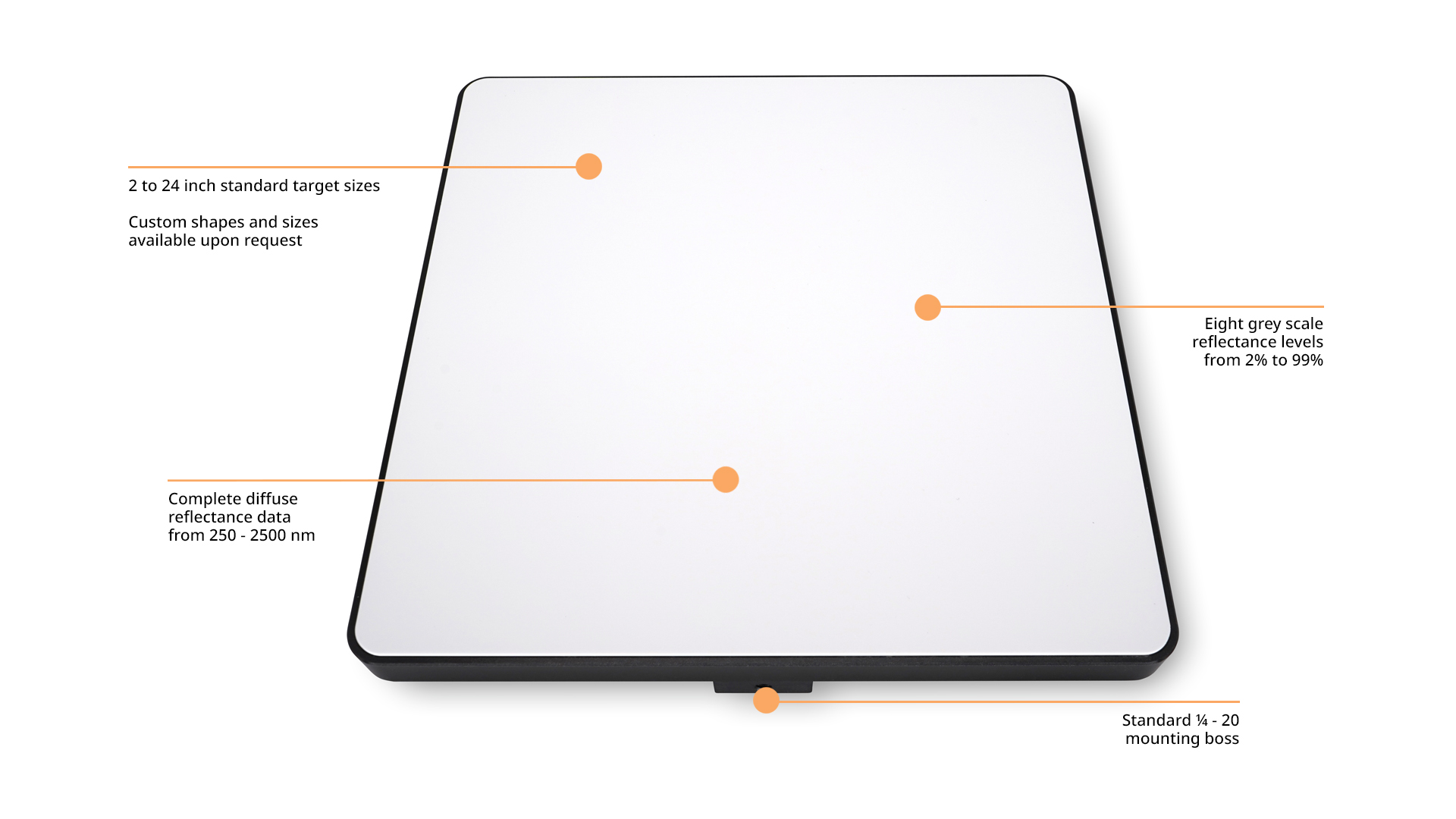 Spectralon® Diffuse Reflectance Targets - Durable Reflectance Panels