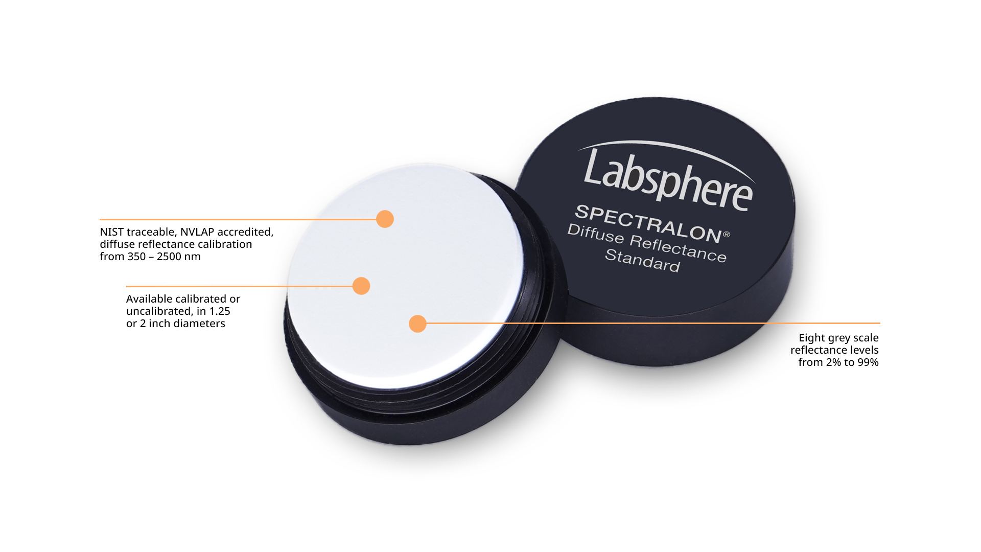 Spectralon® Diffuse Reflectance Standards