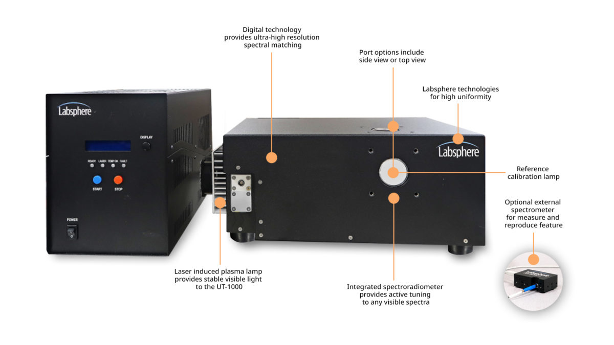 Spectra-UT Ultra Tunable Test and Calibration Reference Sources - Labsphere
