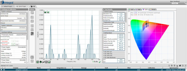 Flicker Measurement & Analysis Software - Labsphere