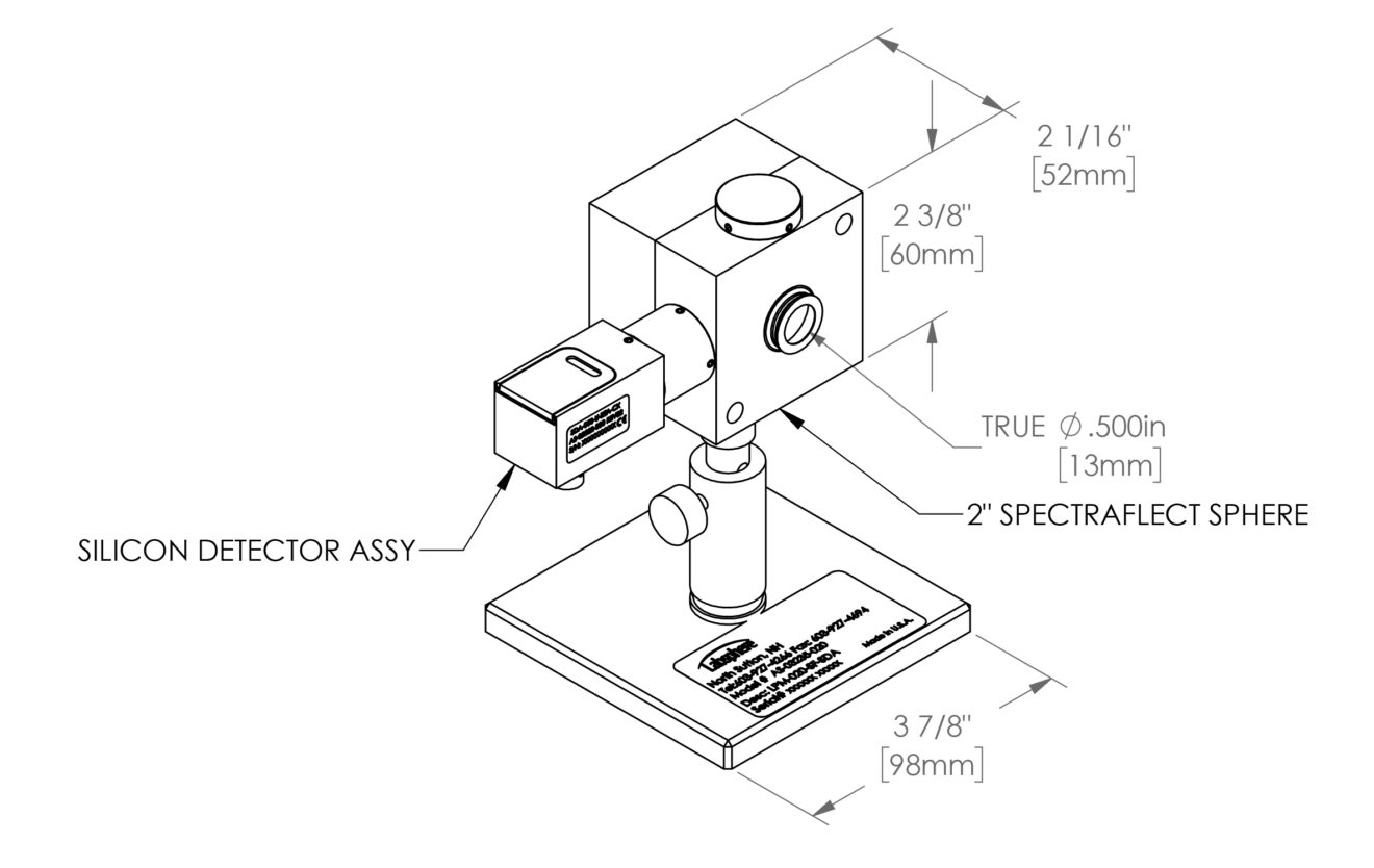 Laser Power Measurement Spheres and Sensors - Labsphere