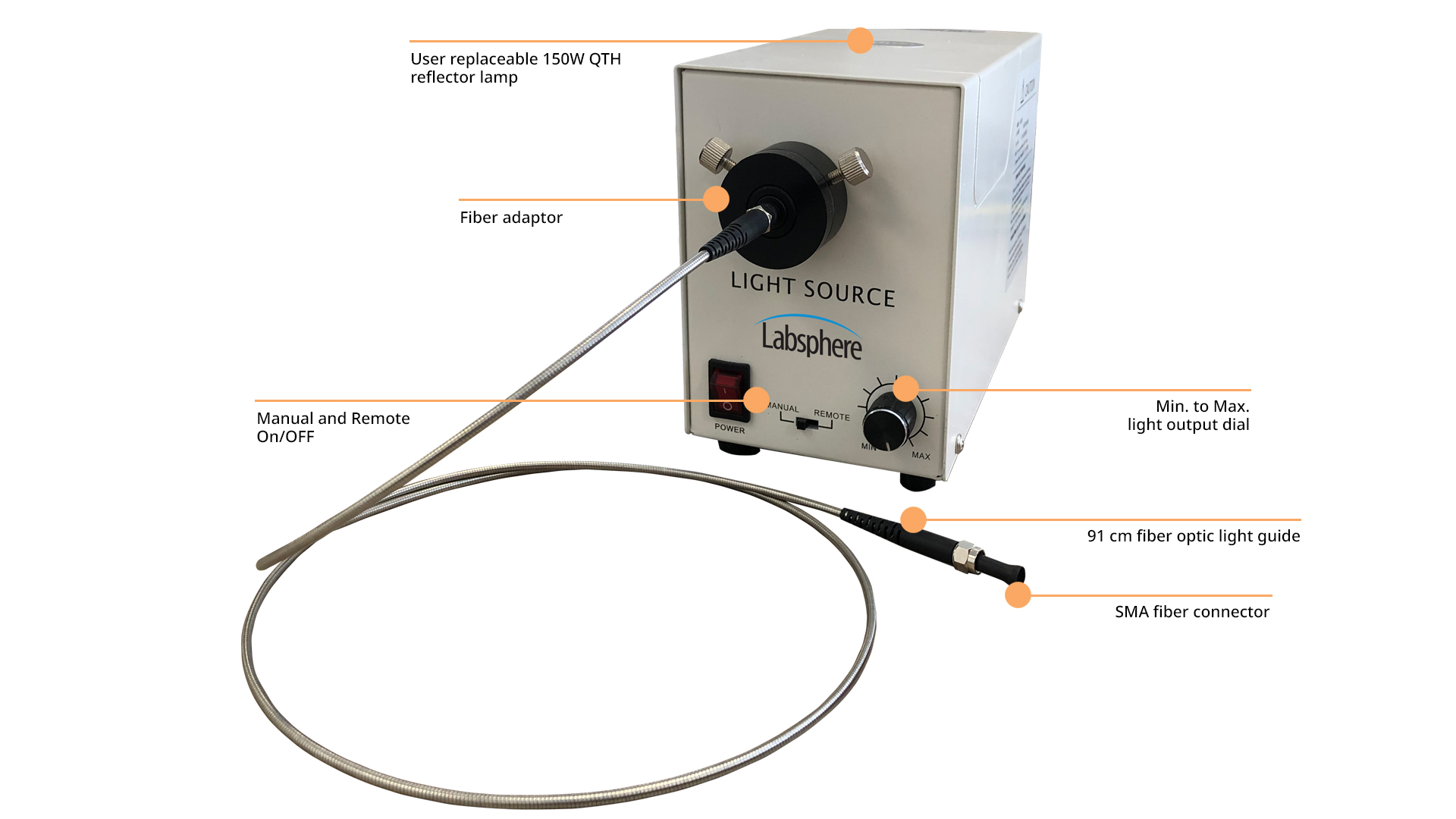 FOL-150-S Fiber-Coupled Light Source - Labsphere