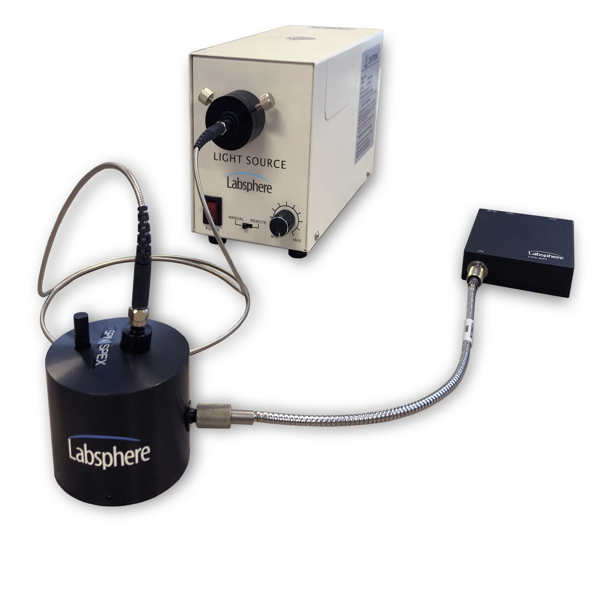 Reflectance & Transmittance Measurement Systems - Labsphere