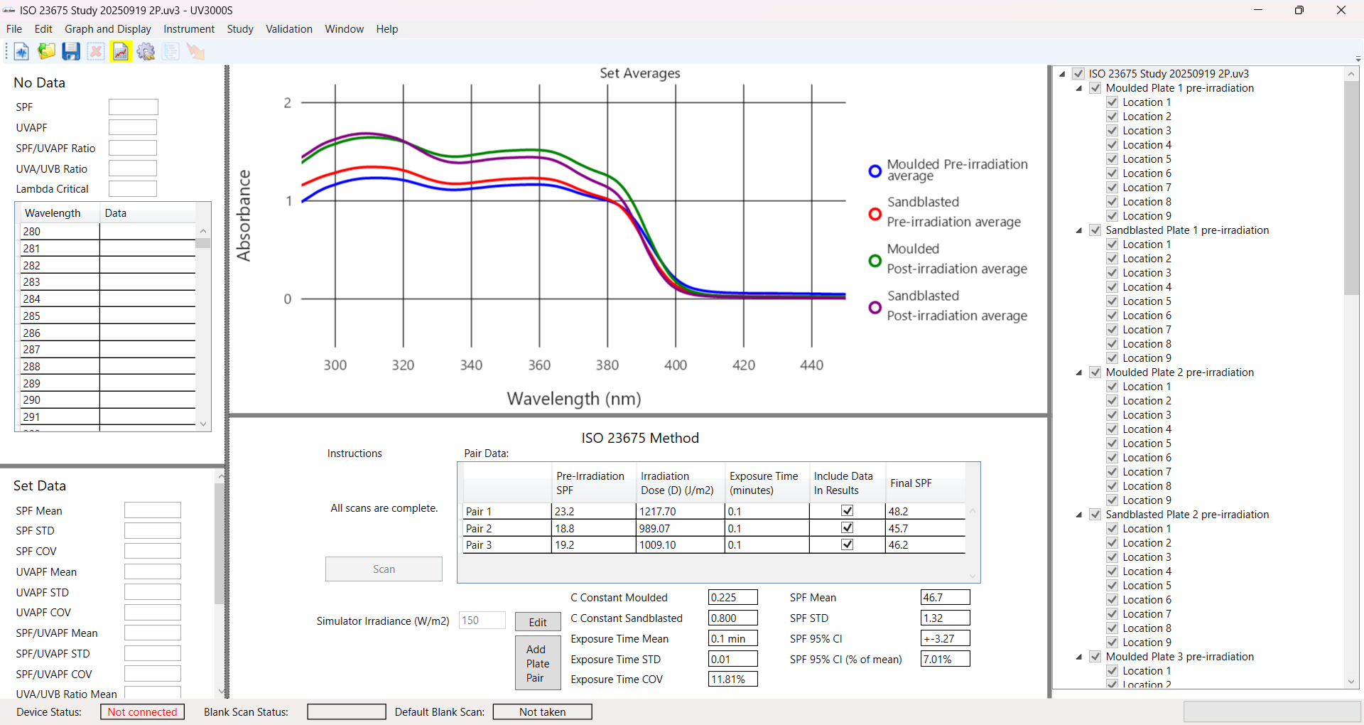 UV3000S Ultraviolet Cosmetics SPF Test Instrument - Labsphere